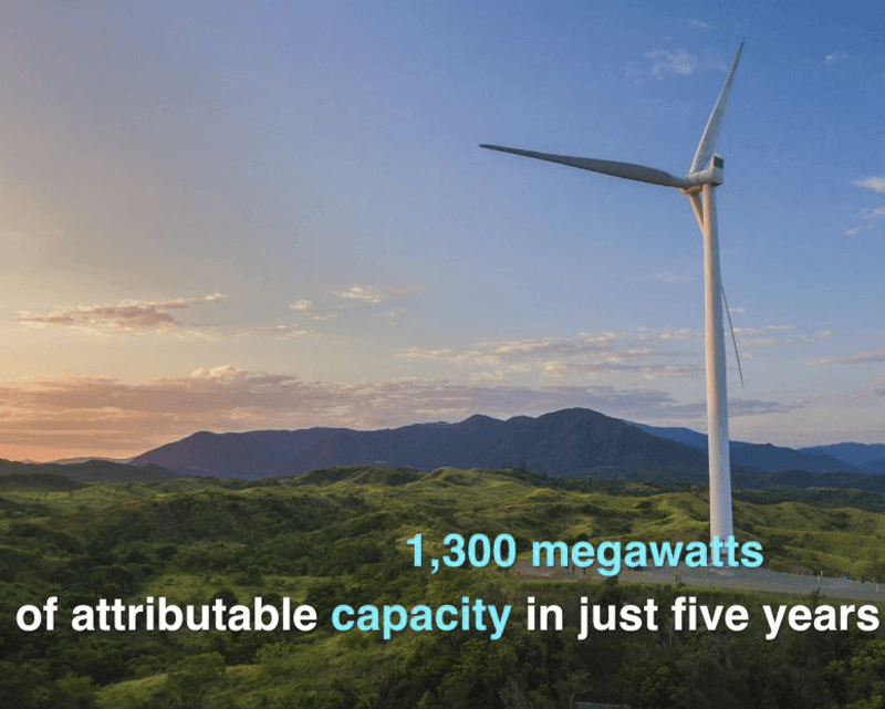 Let's Power Through - ACEN