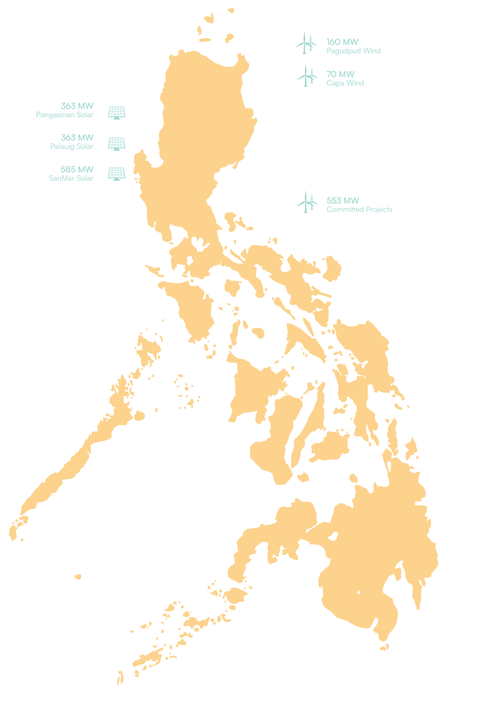Expanding renewable energy portfolio across the region - ACEN